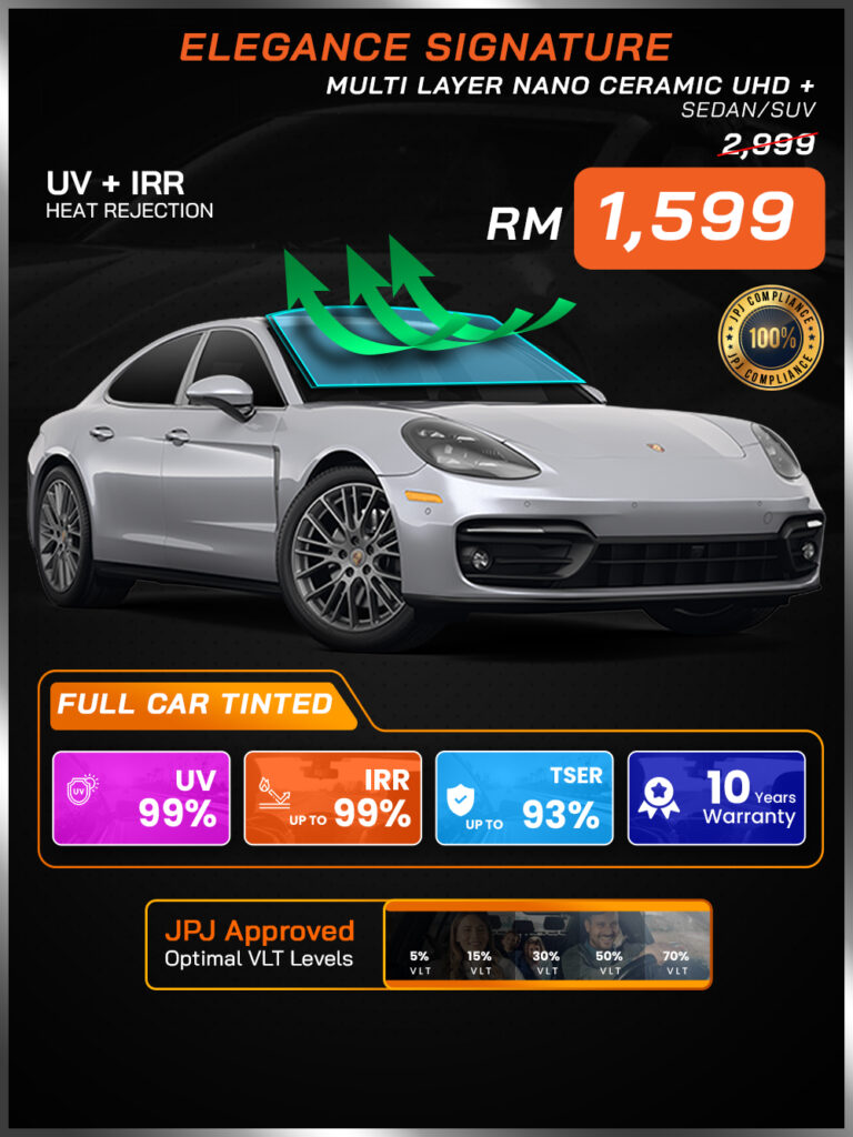 Car Window Tinting - Best Tint Shop for Sputter & Nano Ceramic Tint
