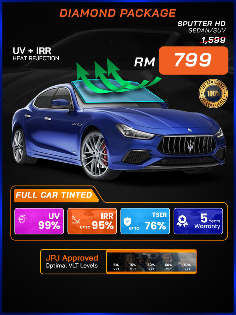 Car Window Tinting - Best Tint Shop for Sputter & Nano Ceramic Tint