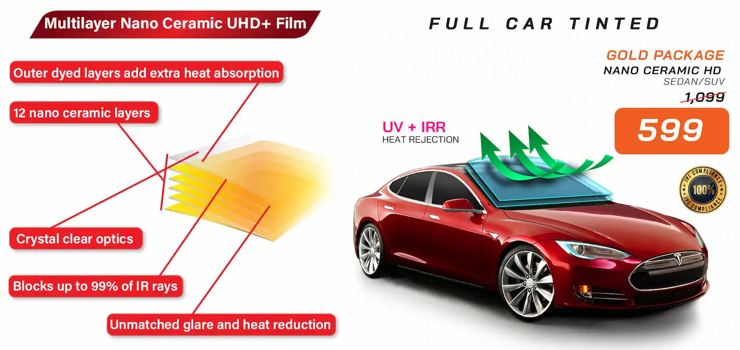 KL Tint Studio’s Fair Tinted Price & Premium Quality Tinting
